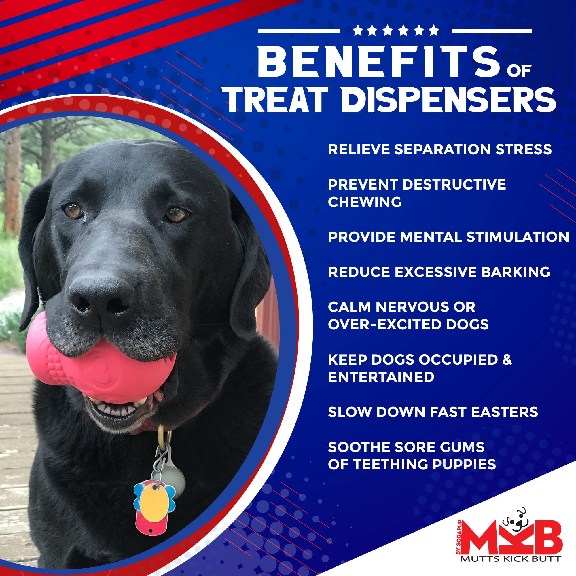 SodaPup MuttsKickButt Skull β Dog Treat Dispenser & Chew Toy Made in USA from Our Most Durable Non-Toxic, Pet-Safe, Food Safe Natural Rubber for Mental Stimulation, Problem Chewing, & More