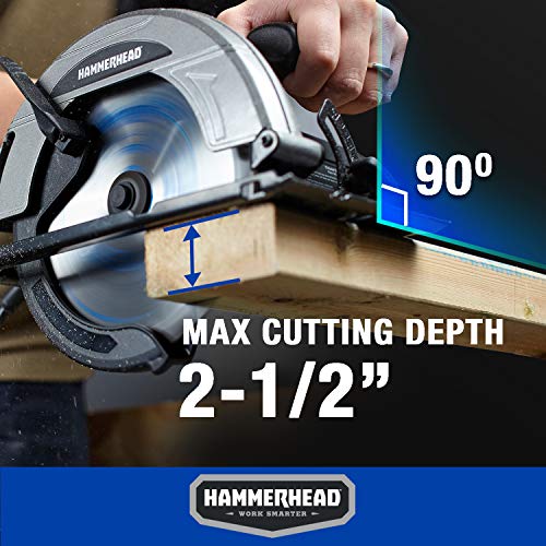 Hammerhead 12-Amp 7-1/4 Inch Circular Saw with Saw Blade β HACS120