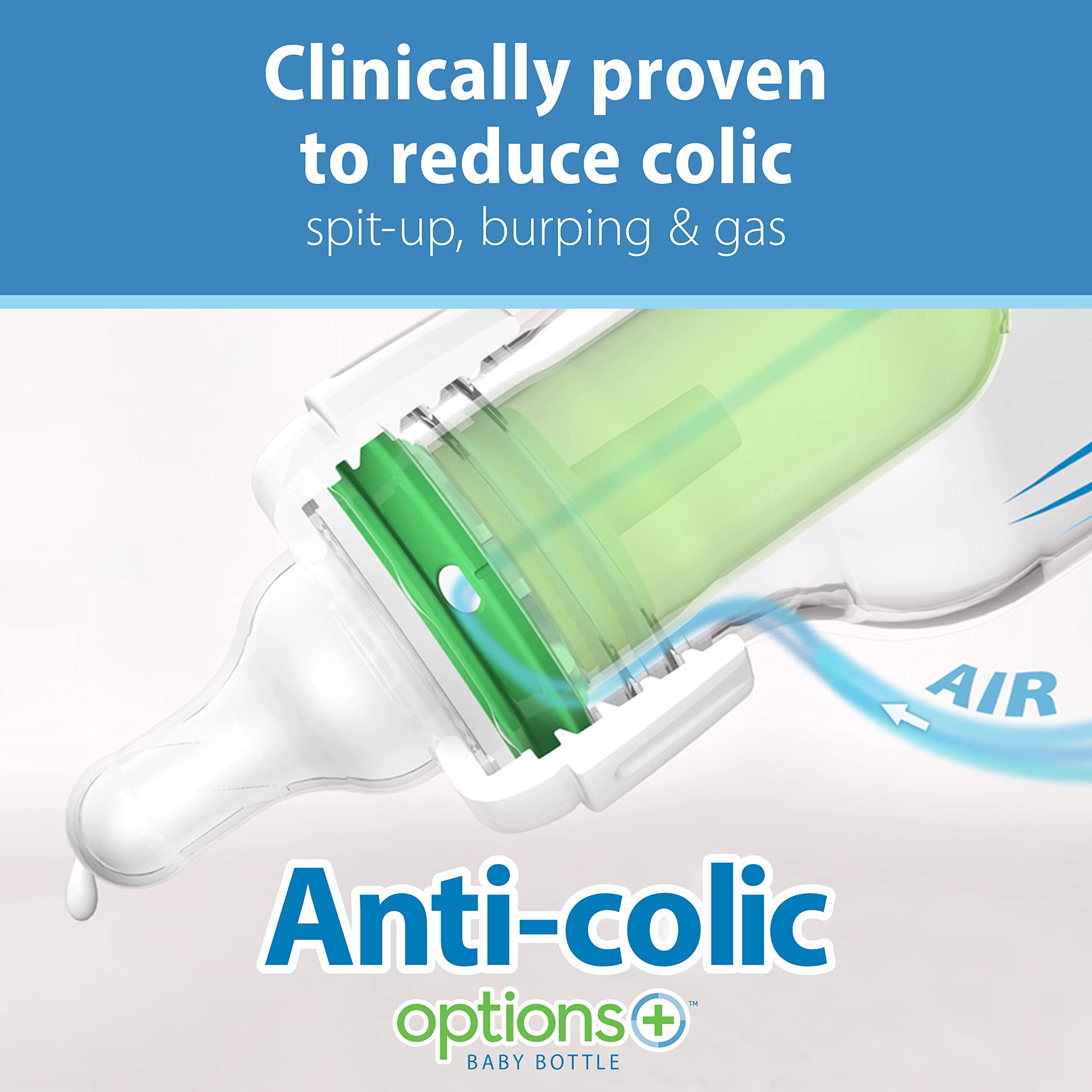 Dr. Brown's Anti-Colic Baby Bottles, Nipples and Accessories Bundle | Natural Flow Options+ Narrow Bottles with Level 1 and Level 2 Silicone Nipples