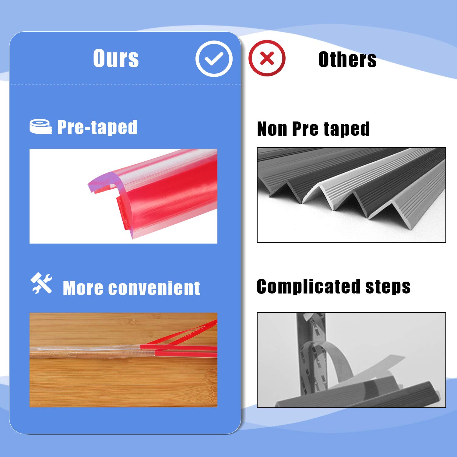 Corner Guards Baby Proofing Corner Protector, Clear Furniture Edge Guard Child Safety Kit Soft Silicone Bumper Strip 10ft(3m) with Upgraded Pre-Taped Strong Adhesive Toddler Corner Protector(4 Pack)