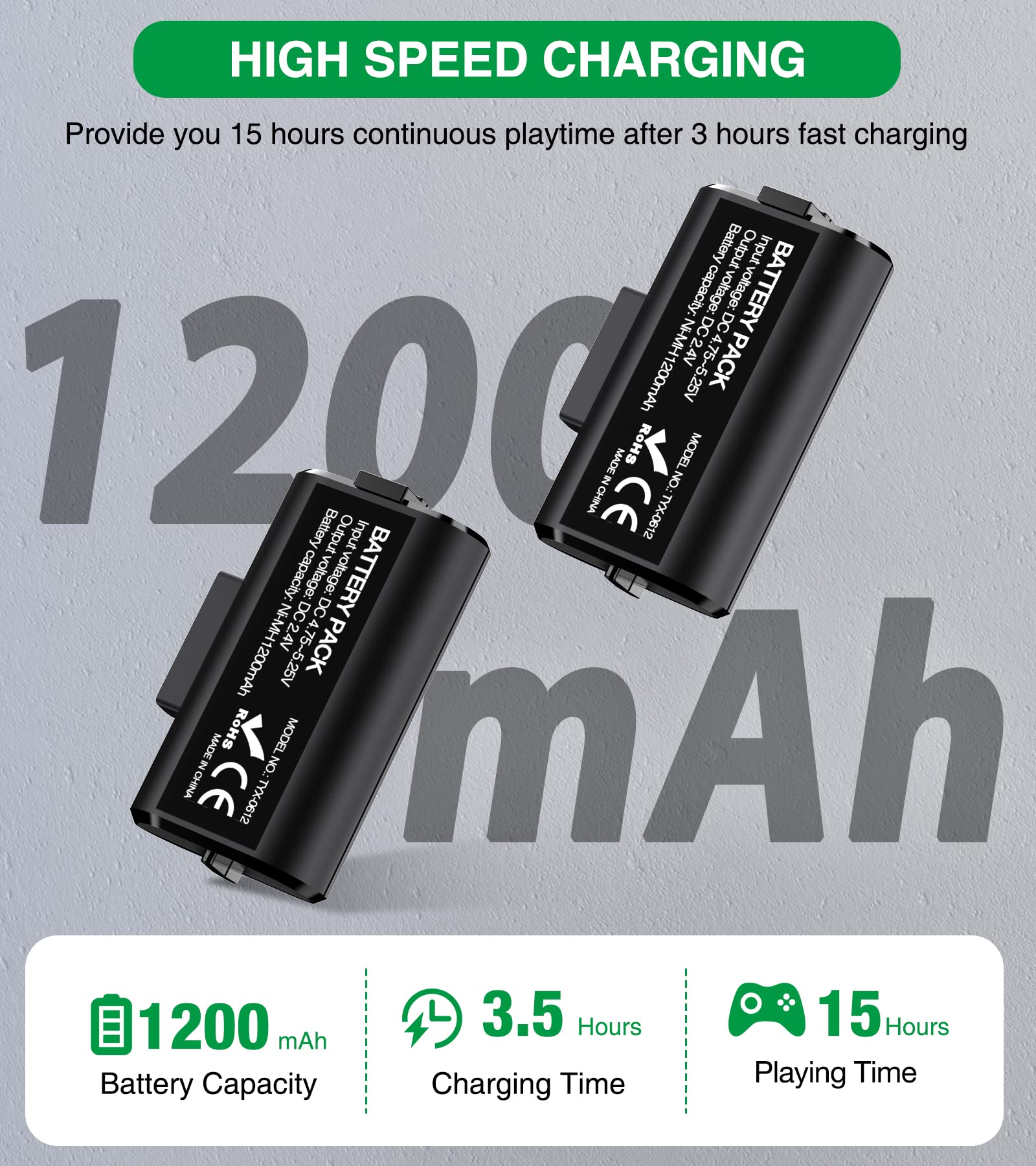 Controller Charger Station for Xbox Series X|S/Xbox One/One X/One S/One Elite, Dual Xbox 1 Charging Station for Xbox One Controller Battery Pack with 2x1200mAh Rechargeable Battery&4 Battery Covers