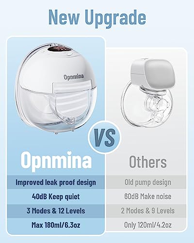 Opnmina Wearable Hands-Free Breast Pump, Double Electric Breast Pumps, Breastfeeding for Mom Wireless & Portable,with Precision LCD Display β 2 Pack White