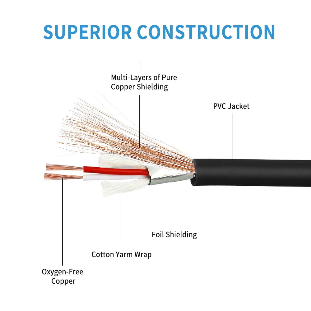 Disino 3.5mm to XLR Cable, Unbalanced 1/8 inch Mini Jack TRS Stereo Male to XLR Male Microphone Audio Cable - 3.3 FT