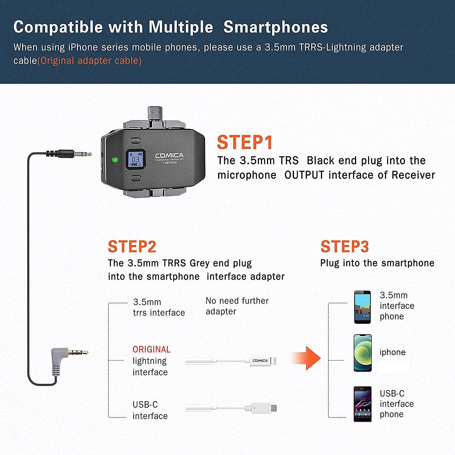 comica CVM-WS50C Wireless Lavalier Microphone for iPhone with Tripod, Real-time Monitor, Wireless Lapel Mic for Android, Video Recording Mic for YouTube TikTok Livestream Vlog.