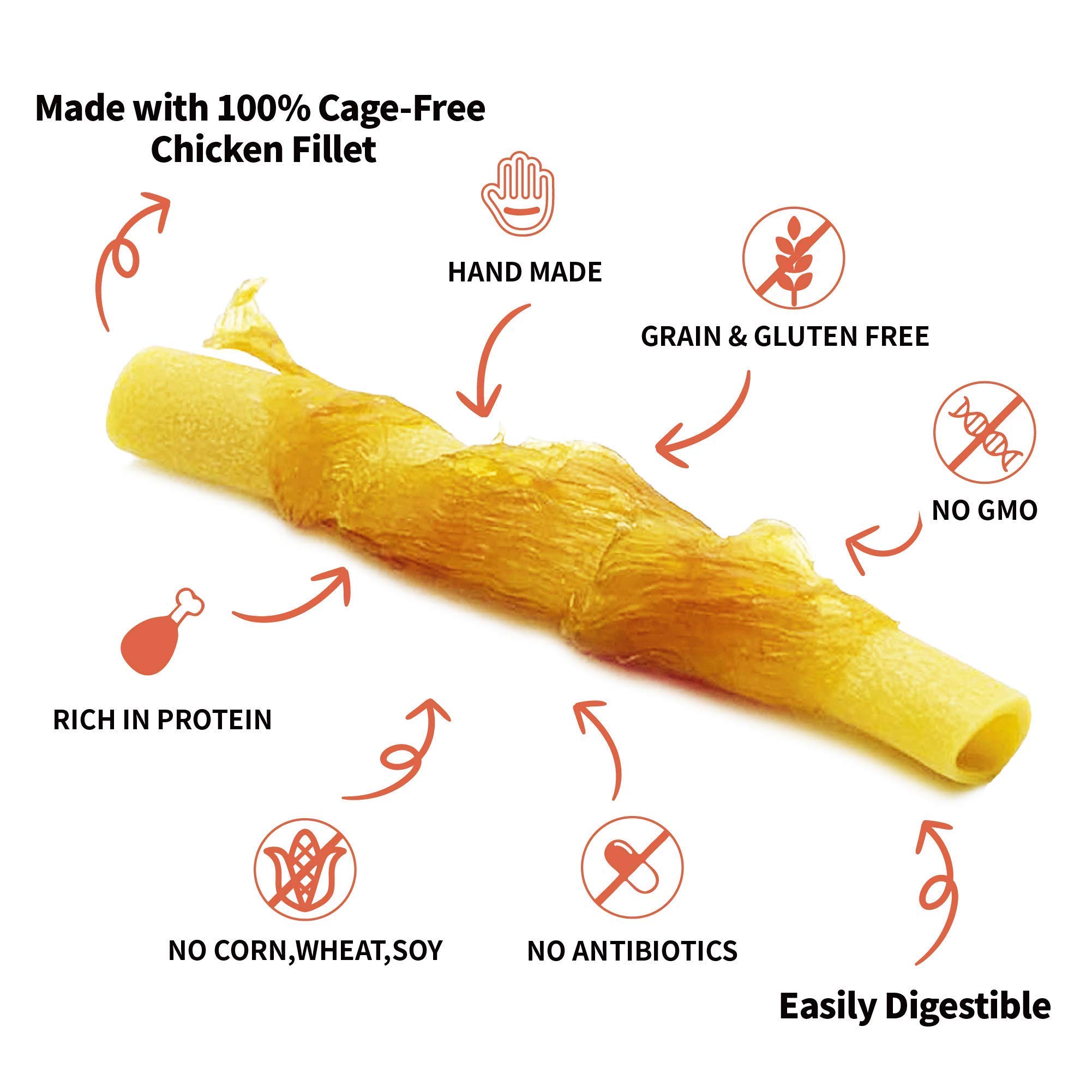 LuvChew Chicken Wrapped Dog Bone Treat Sticks with Glucosamine & Turmeric, Easy to Digest, Non-Rawhide Soft Chicken Cheese Dog Chew Treats 15pcs/Pack