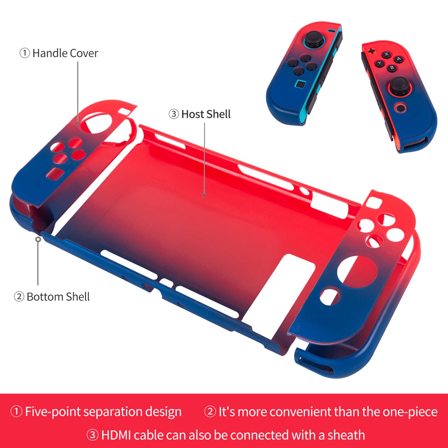 Cybcamo Protective Case Cover for Nintendo Switch, Hard Shell Case Handheld Grip for Nintendo Switch Console and Joy-Con Controllers with 2 Thumbsticks (Red & Blue)