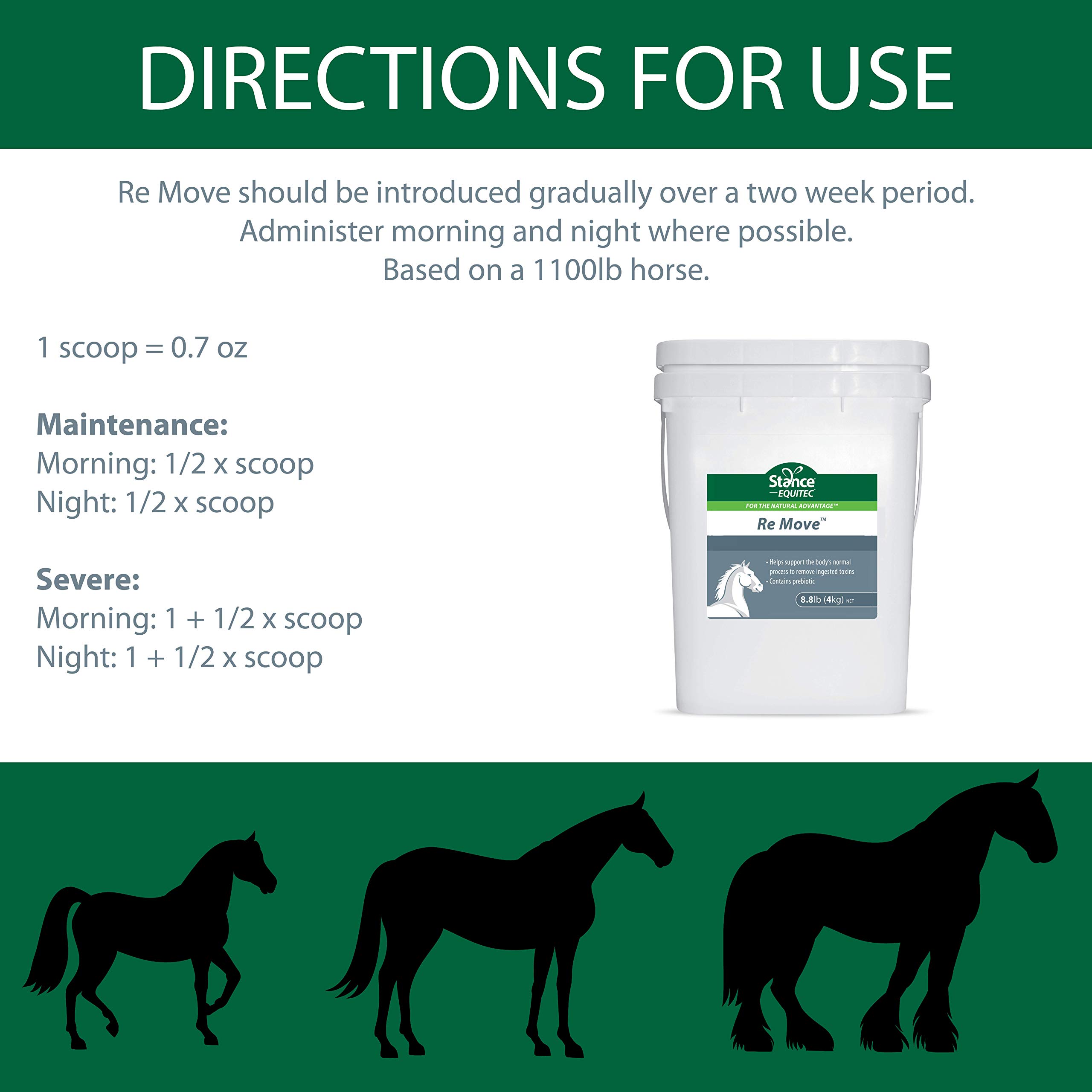 Stance Equitec Re Move - Horse Supplements That Support The Body's Normal Process to Remove Ingested Toxins, Contains Probiotics - 8.8 lb