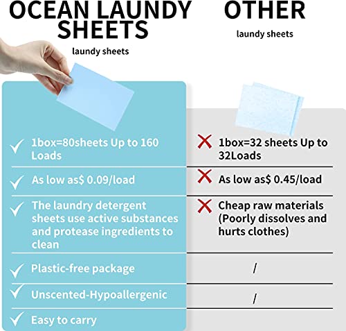 Portable Laundry Detergent Sheets - no Scent,heavier piece 35 count, Quick Disolve, Ecoigy,Eco-friendly, Zero Waste, Plastic Free, Liquid free, Powder free, Easier than Pods, Packs or Pacs, for Home Dorm Travel Camping & Hand Washing Clean No Waste Fresh