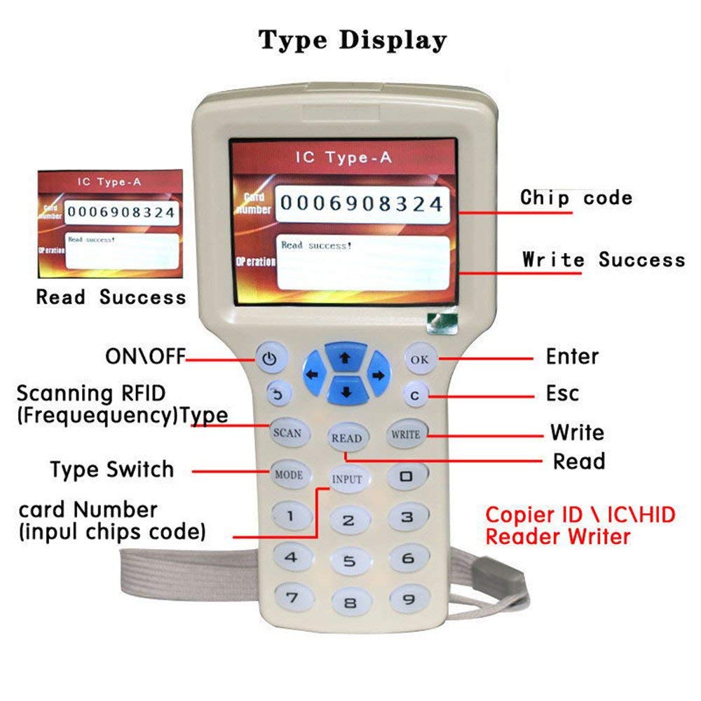 NFC RFID Copier Writer Readers Key Copier Duplicator English 10 Frequency for IC ID Cards/Key Fob and 13.56mhz UID Key,10pcs ID 125kh Key Fobs + 5 Pcs ID 125khz Cards + 10pcs 13.56mhz IC Key + 1 USB