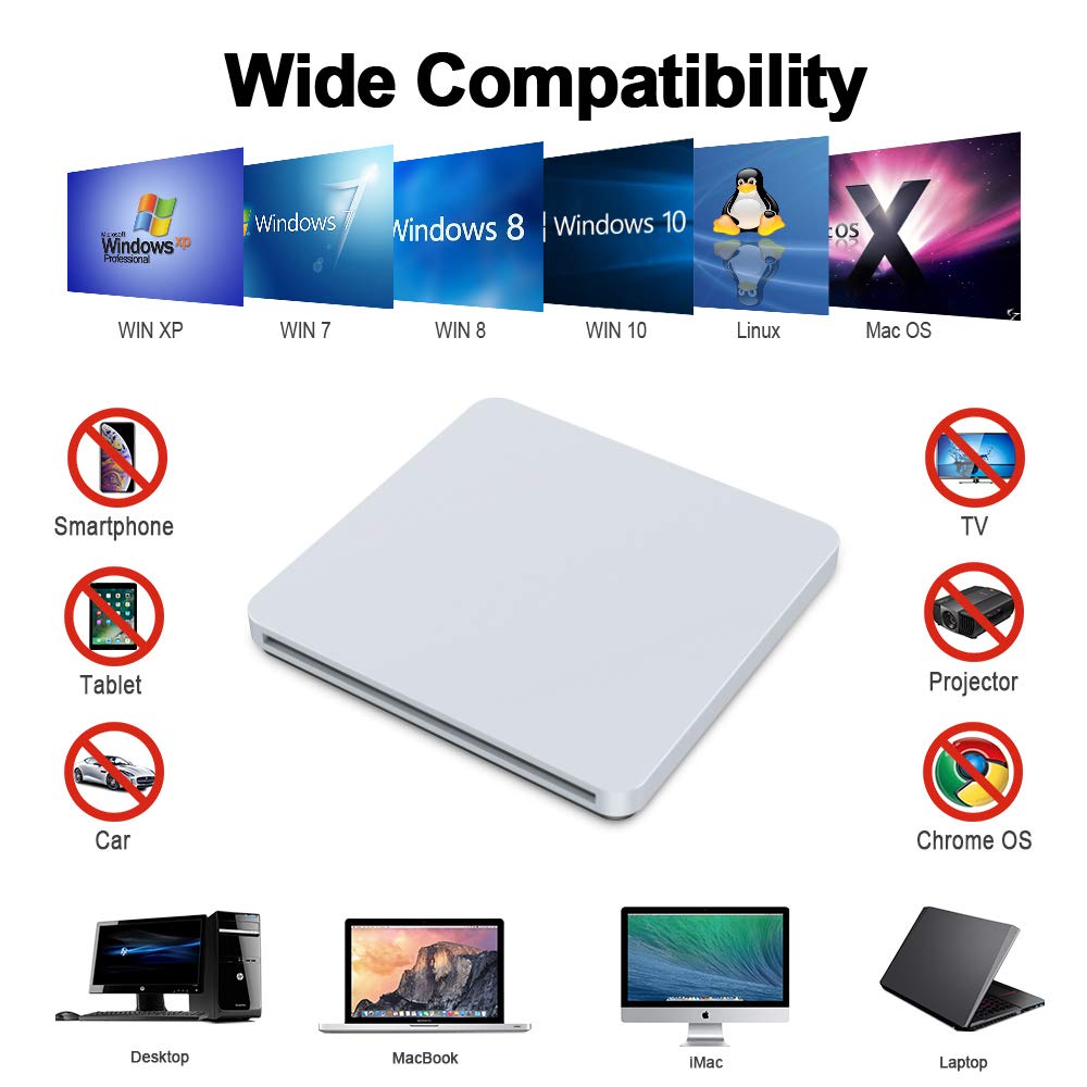 External DVD CD Drive, USB C USB External Superdrive Burner Optical Drive CD RW DVD RW Disc Duplicator Compatible with Mac MacBook Pro Air iMac and Laptop
