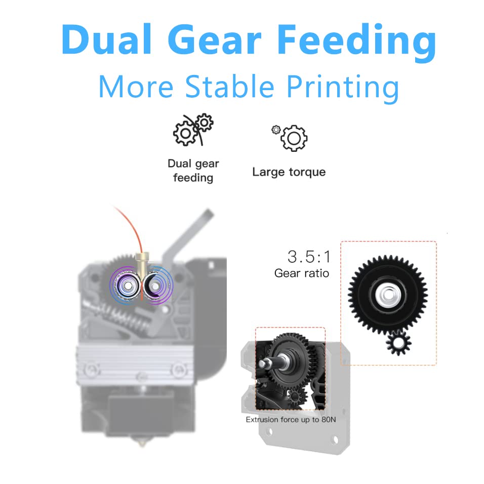 Creality Official Sprite Extruder, All Metal Dual Gear Feeding Direct Drive Extruder with 80N Stepper Motor for Creality Ender-3 S1/Ender-3 S1 Pro/CR-10 Smart Pro 3D Printer
