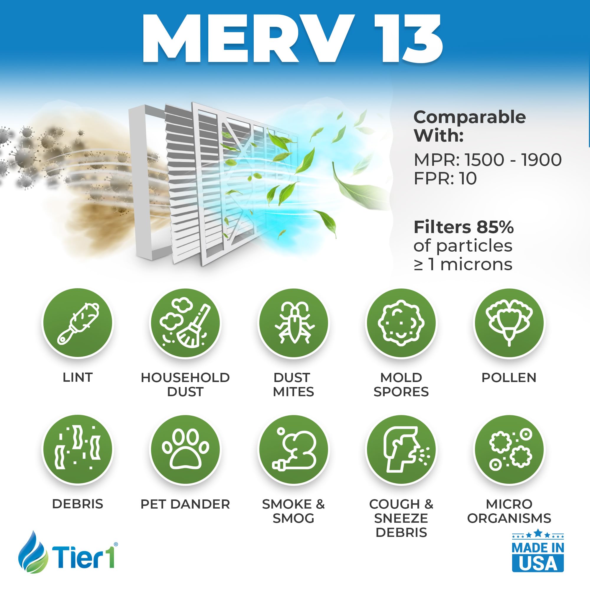 Tier1 Replacement for Aprilaire A213 Models 1210, 2210, 3210 & 4200 Air Cleaner Purifiers 2 Pack
