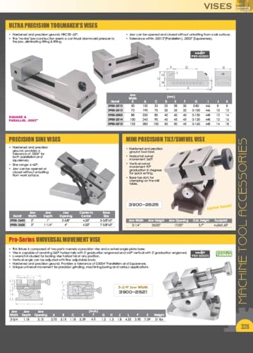 HHIP 3900-0123 3" Parallel Vise Without Slot