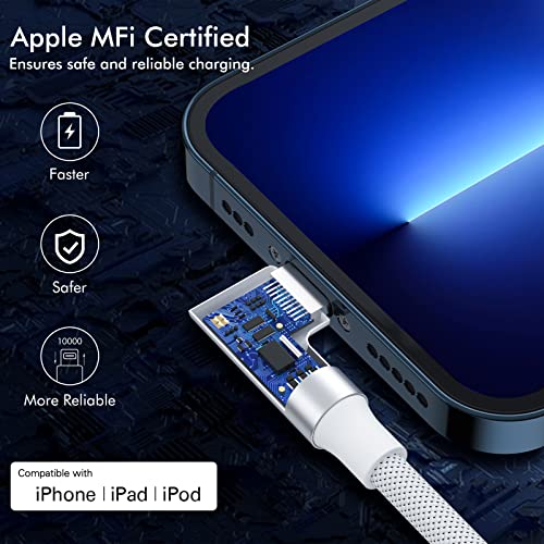 iPhone USB C to Lightning Cable,【2Pack 6FT MFi Certified】Right Angle 90 Degree iPhone Fast Charger Nylon Braided 20W Charging Data Syncing Cord Compatible with iPhone 14/13/Pro/ 12/Max/11/XS/XR/8/Plus