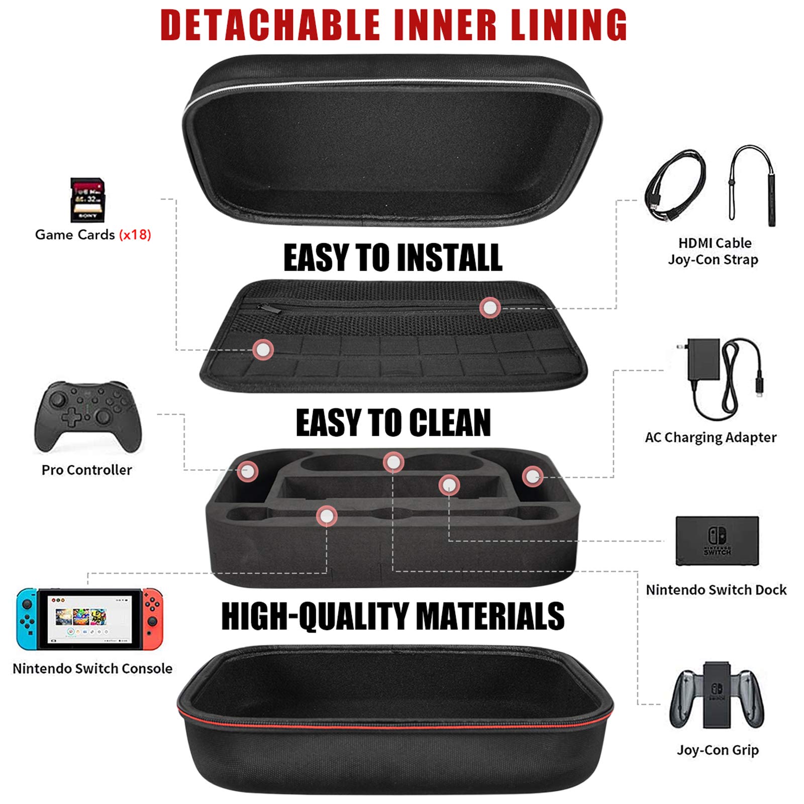 Deluxe Travel Carrying Case for Nintendo Switch / Switch Lite, Sturdy Hard Shell Carrying Bag for Storage Switch Console, Dock, Pro Controller, Accessories with Shoulder Strap 18 Game Cards Slot