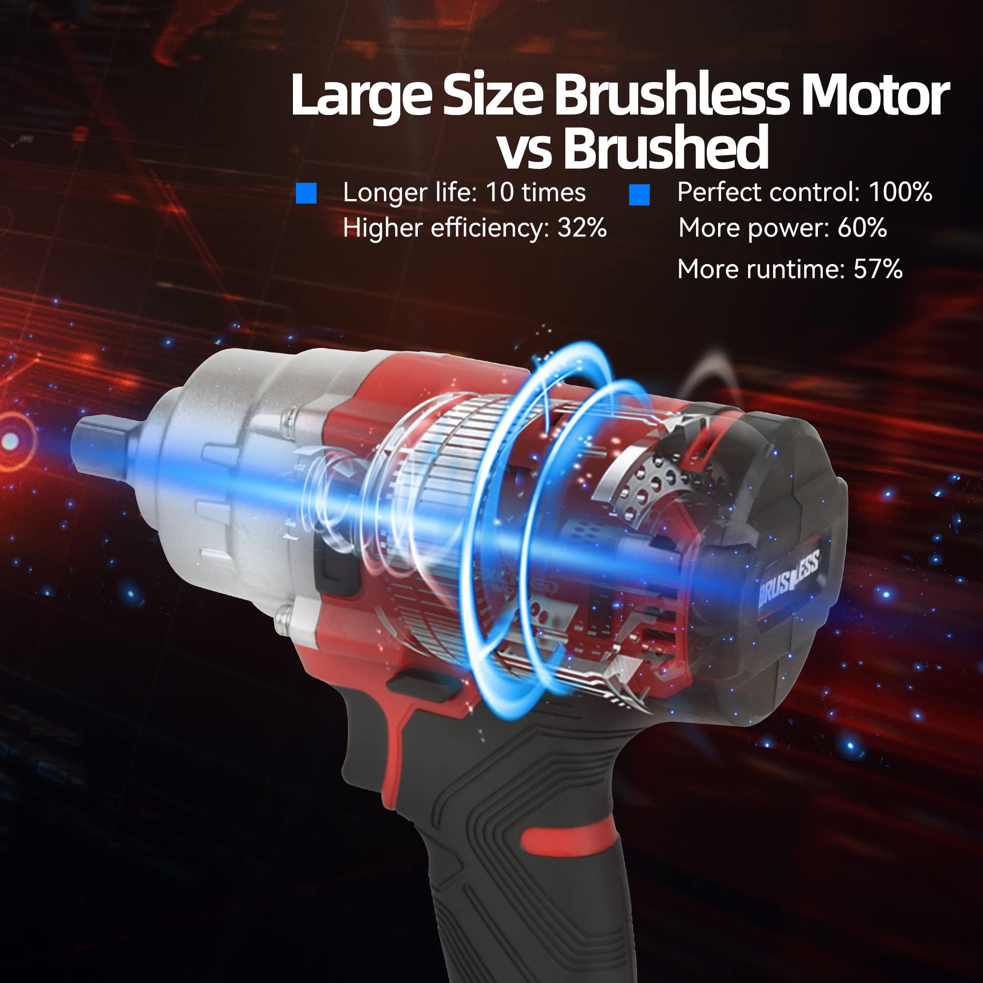 Excited Work 20V Brushless Impact Wrench with 1/2inch 4 Pcs Impact Wrench Socket Set,370 Ft-lbs(500Nm) High Torque,4.0Ah Li-ion Battery Tire Nut Removal Cordless Power Tool