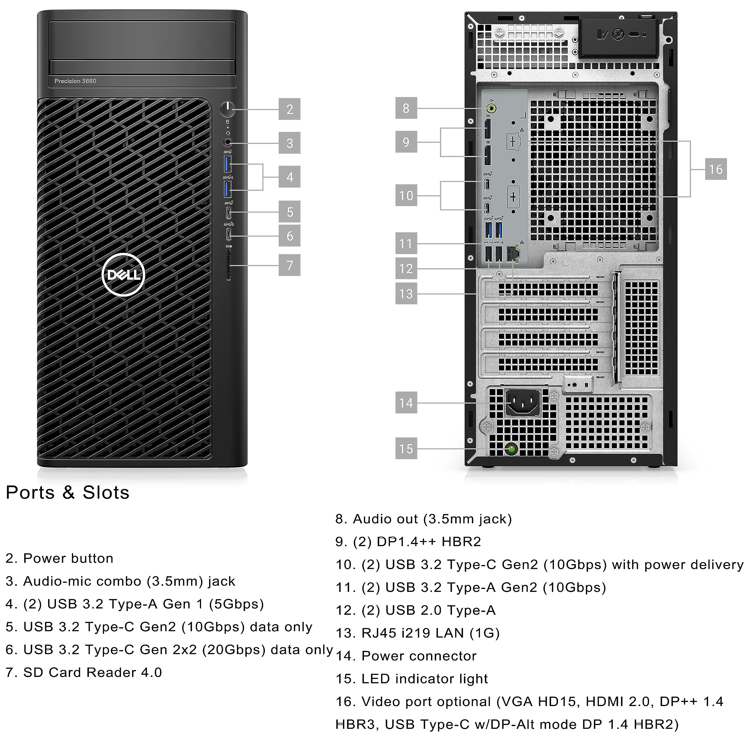 Dell OptiPlex 990 Desktop Computer, Intel Core i7-12700, 32GB RAM, 1TB SSD, 2TB HDD, Intel UHD Graphics 770, Windows 11 Pro