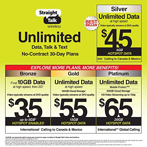 Keep Your Own Phone CDMA SIM Card Kit (KYOP) for Straight Talk, Verizon Compatible