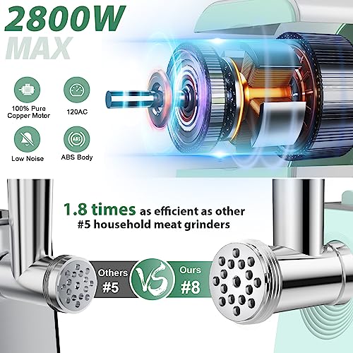 Naitesen 2800W Meat Grinder Electric Sausage Maker Food Grinder Machine with Burger Press Maker 3 Grinding Plates Stainless Steel Sausage Stuffer Tube for Kitchen Home Use