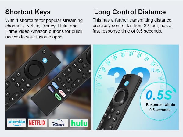Voice Remote Control Replacement for Amazon Omni Series Smart TV 4K UHD Smart TV 4K65M600A 4K50M600A 4K43M600A 4K55M600A 4K75M600A and for Amazon TV 4-Series 4K43N400A 4K50N400A 4K55N400A
