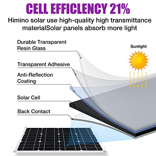 Himino 40W Solar Panel Kit 40W 12V Monocrystalline Battery Charger Maintainer with 10A Charge Controller Extension Cable for 12 Volt Car RV Vehicle Marine Boat Home Off Grid System