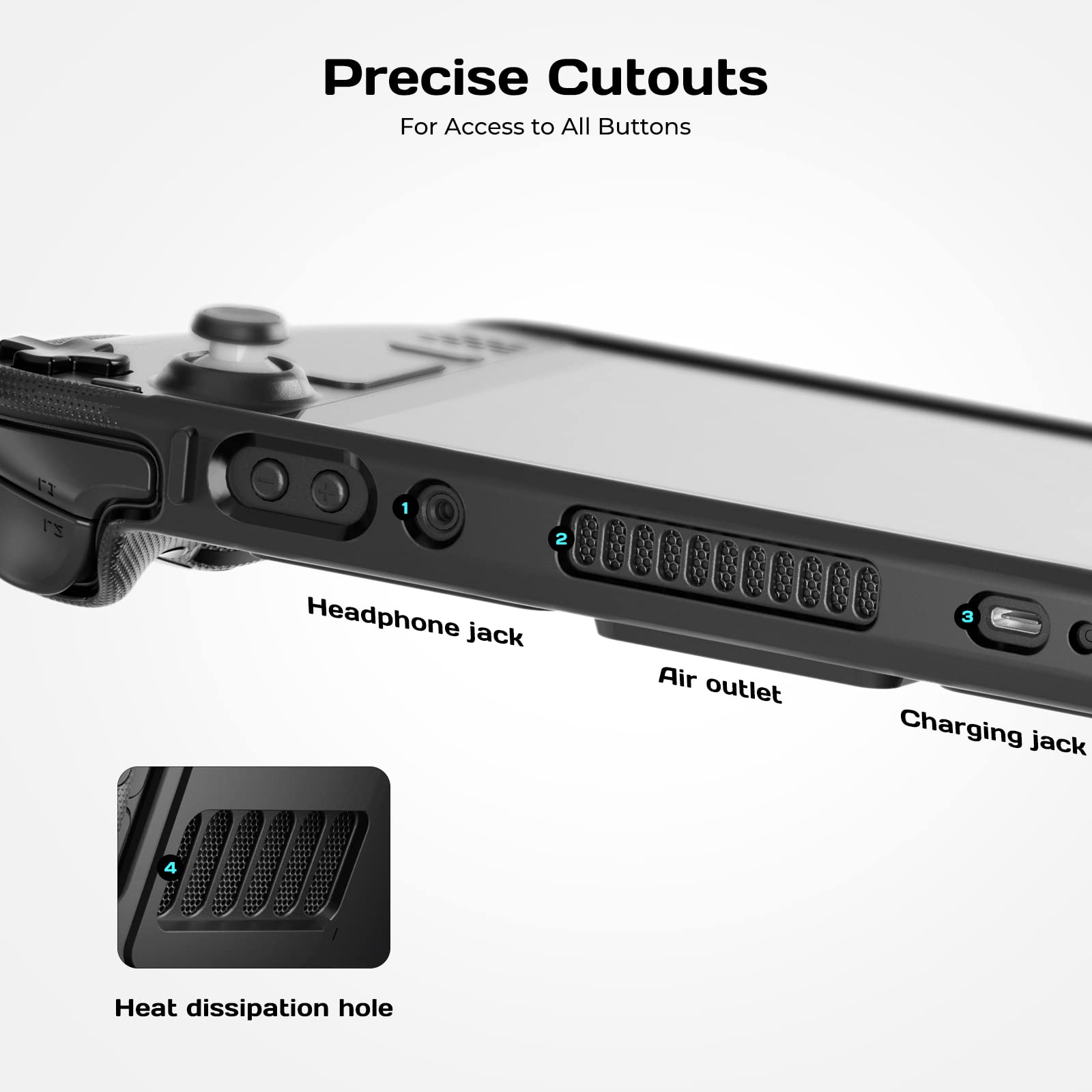 Full Protective Case for Steam Deck: Kickstand Case for Steam Deck- TPU Modcase with Front Cover Case, 3 in 1 Valve Steam Deck Accessories with Shock-Absorption, Non-Slip&Anti-Scratch Design