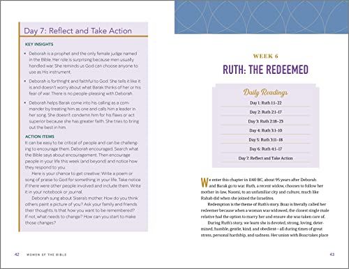 Women of the Bible: A 12-Week Bible Study for Christian Women