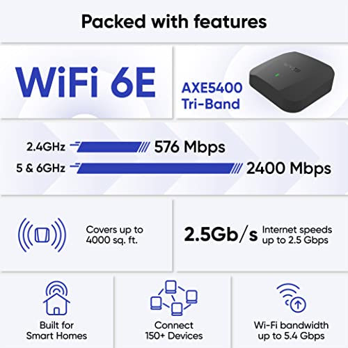 Wyze AXE5400 Tri-Band Wi-Fi 6E Mesh Router Pro, Covers up to 4000 Sq. Ft, 150+ Devices, Replaces Legacy Routers for Whole Home Coverage, Supports Wired Backhaul, 1x1 Gbps & 2x1 Gbps Ports - 2 Pack