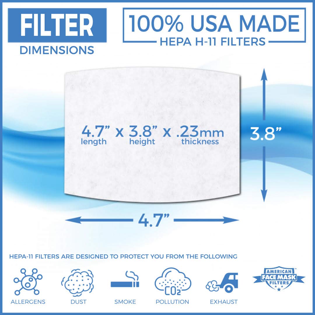 Face mask filters 100% USA MADE HEPA H-11 REPLACEABLE, BREATHING INSERT PROTECTIVE MOUTH MASK FILTER FOR MEN WOMAN, ANTI POLLUTION AMERICAN MADE SUPERIOR TO PM2.5 FILTERS (10)