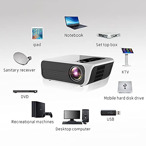 DOUBAO Full 1080p Projector 4k 5000 Lumens Cinema Proyector Beamer Compatible USB AV With Gift ( Size : Sync screen Version )