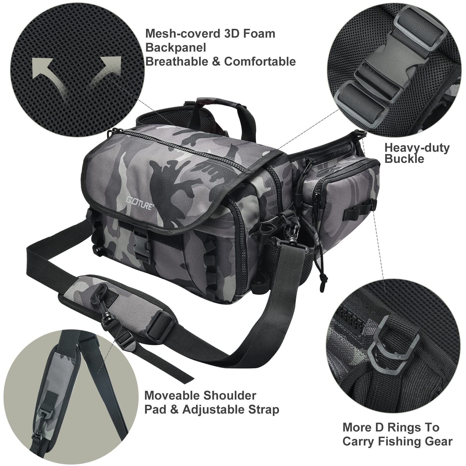 Goture Fishing Tackle Bag, Water-Resistant Polyester Material Fishing Tackle Storage Bag with Padded Shoulder Strap and