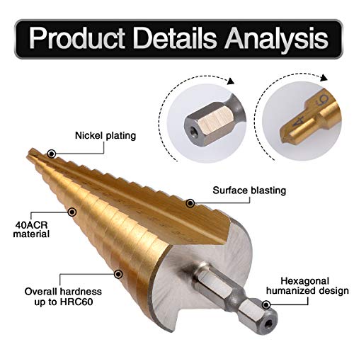 HOHXEN 1/4 Hex Shank Titanium Step Drill Bit High Speed Steel 15 Steps Hex Shank 4-32MM