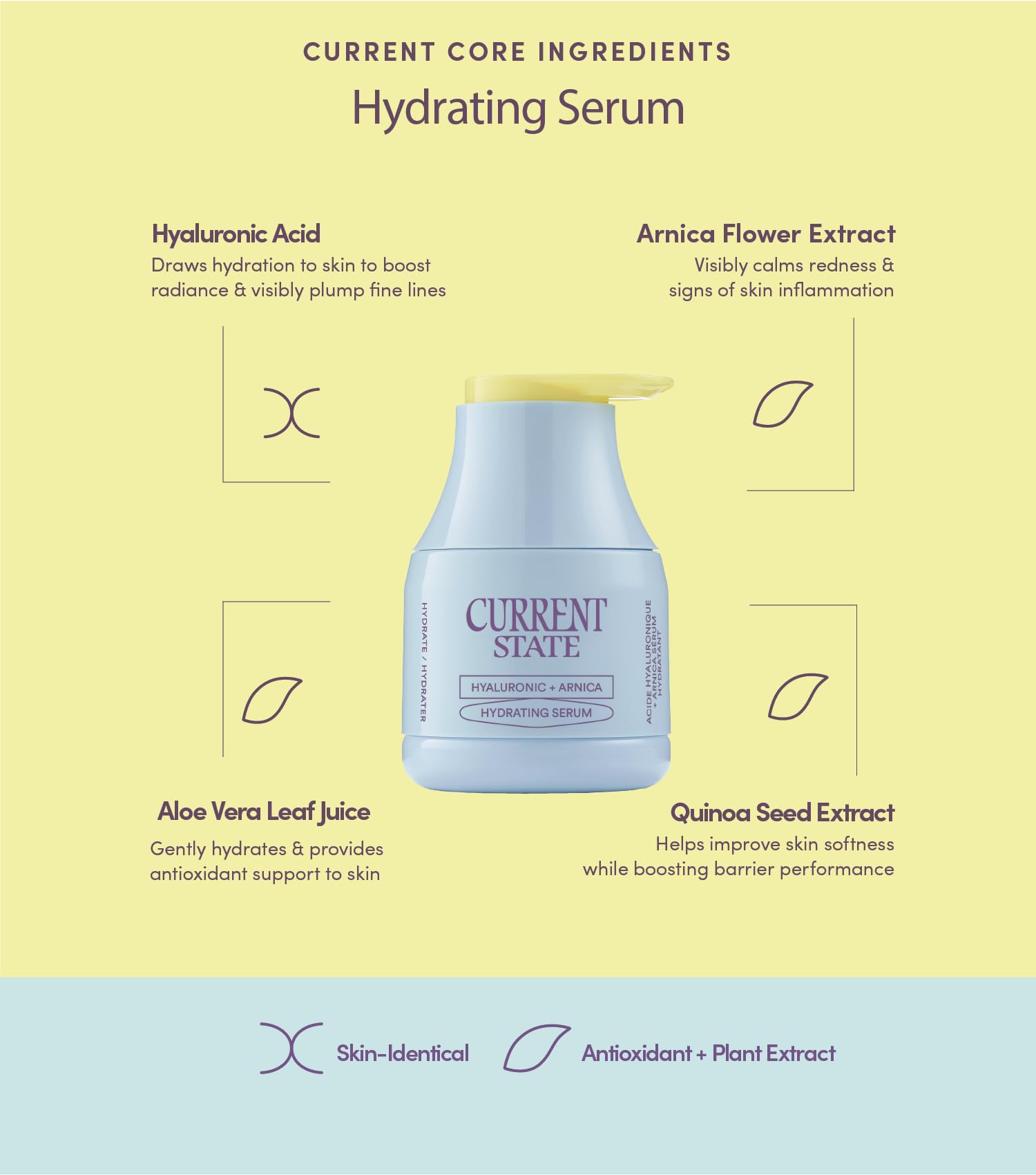 Current State Hyaluronic & Arnica Hydrating Serum - Instantly-refreshing serum that gives dull, thirsty skin glowing radiance and a well-balanced appearance. 1 fl oz.