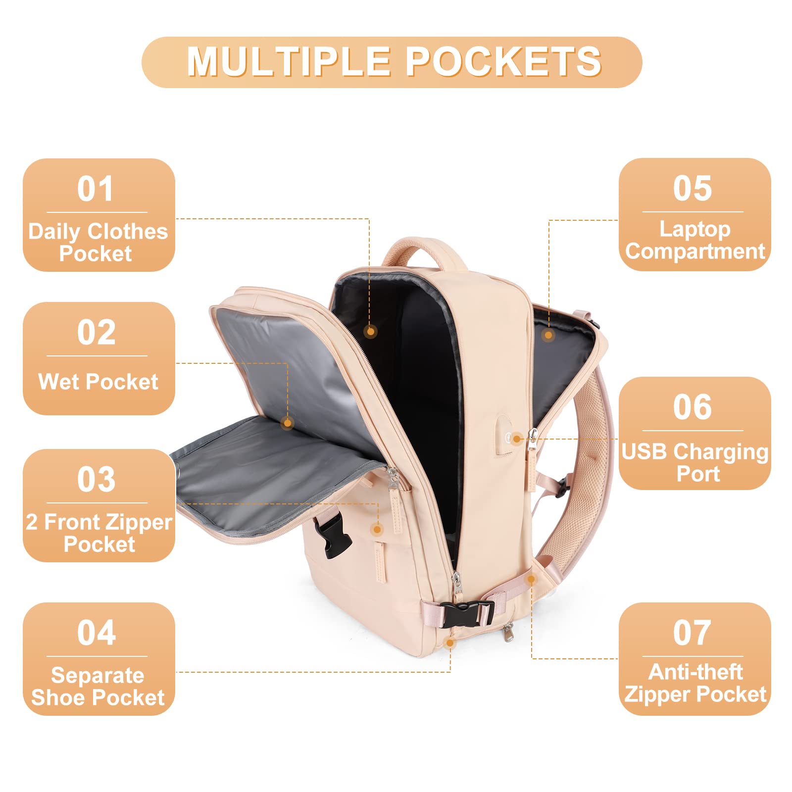 coofay Carry On Backpack Flight Approved Personal Item Travel Backpack For Women Airline Approved Waterproof Sports Luggage Backpack Casual Daypack Small Hiking Backpack