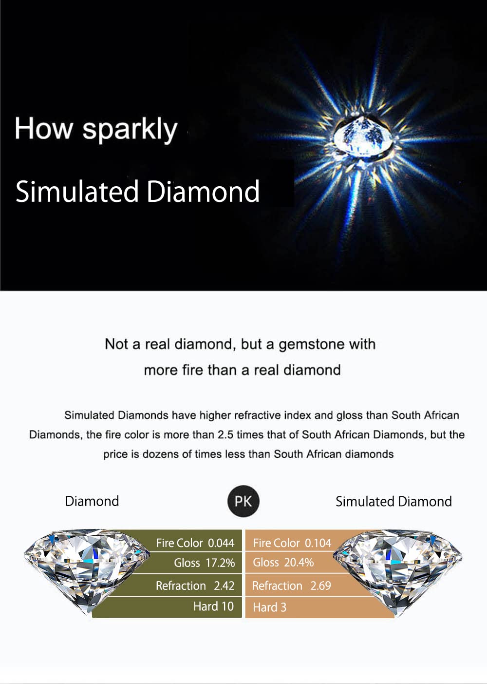 Effinny 3.5 Carat Elongated Oval Cut Engagement Ring White Gold Plated 925 Sterling Silver Simulated Diamond Promise Ring(White Gold, 15)