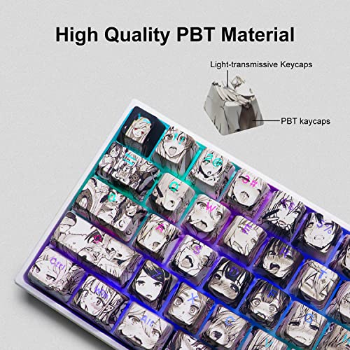PBT Anime Keycaps 108 Keys, GMKWTL / XVX Japanese Custom Backlit Keycaps, OEM Profile Keycaps for 61/87/104/108 Cherry Gateron MX Switches Mechanical Keyboard (Black Anime)