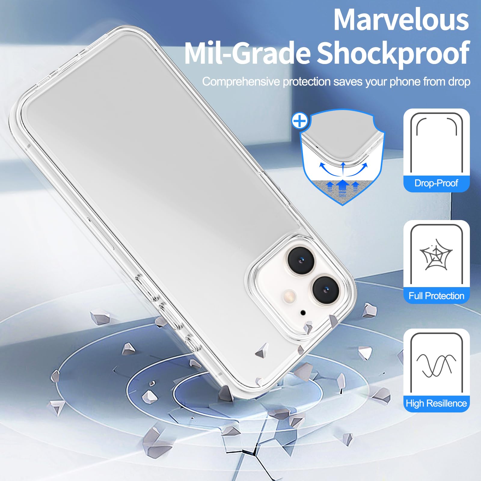 Coolden Compatible with iPhone 12 Hybrid Clear Phone Case, Heavy Duty Protective Dual Layer Shockproof Case with Hard PC Bumper Soft TPU Back Compatible for iPhone 12 5G 6.1 inch, Transparent