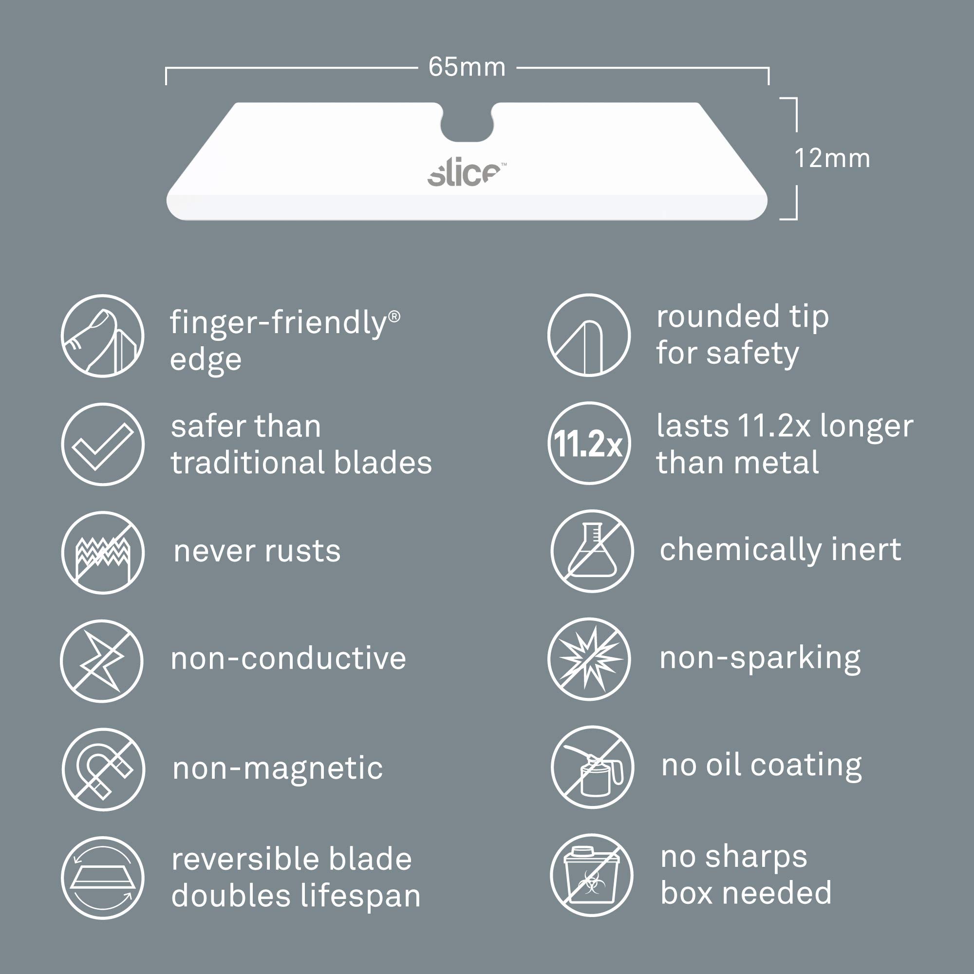 Slice 10526 Rounded Tip Ceramic Replacement Blade with 1" Cutting Depth, Equivalent to 20 Metal Blades (3 Pack), White