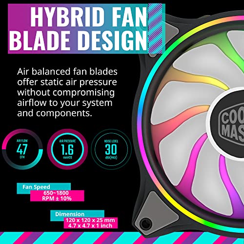 Cooler Master MasterFan MF120 Halo 3n1Fans, Duo-Ring ARGB Customizable Lighting, 120mm PWM Static Pressure, ARGB Header Extender For PC Case, Liquid and Air Cooler (MFL-B2DN-18NPA-R1),Black