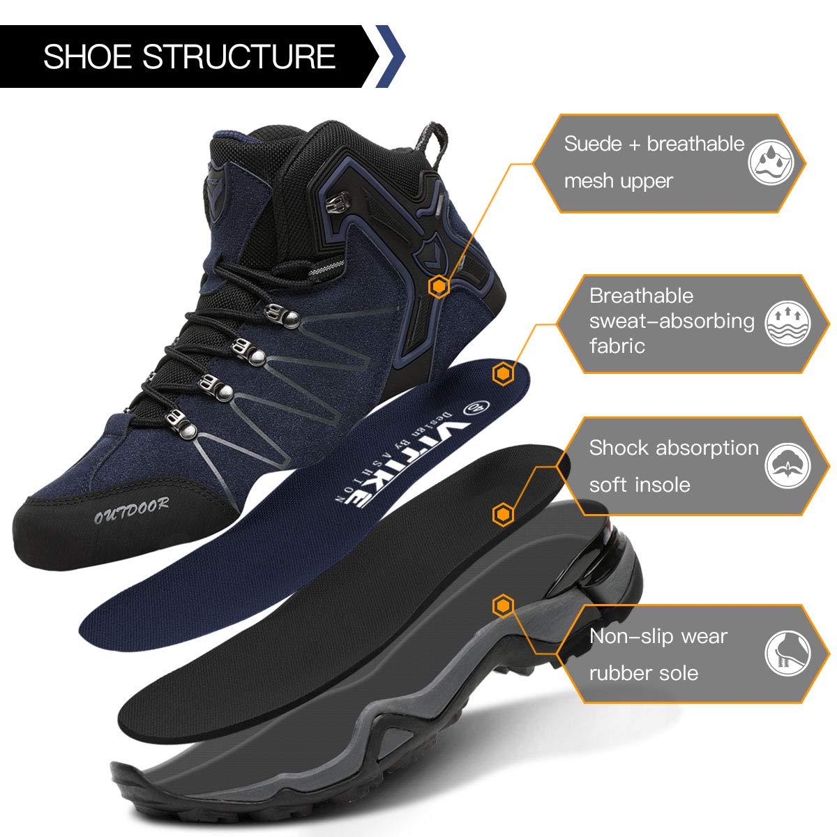ELAPHURUS Men's Hiking Boots Trekking Shoes Waterproof Sport Work Boots Lightweight Walking Ankle Shoes Composite Toe Sneakers for Men (11 US Men, Navy)