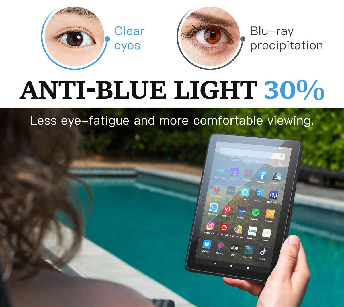 Dadanism Screen Protector Fit Fire HD 8 / Fire HD 8 Plus/Fire HD 8 Kids 2020 Released 10th Gen, Eye Protect 4H Hardness Anti-Scratch Film, [2 Pack] PET Anti Blue Light Protective Film - Light Blue