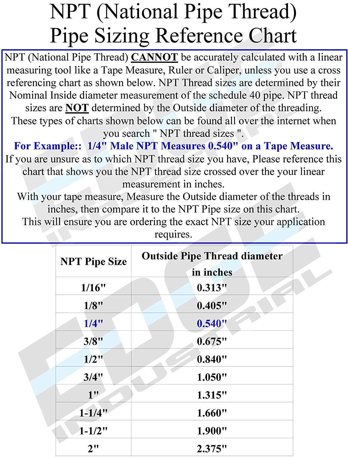 EDGE INDUSTRIAL BRASS REDUCING COUPLING 3/8" X 1/4" FEMALE NPT FNPT FUEL/AIR/WATER/OIL/GAS WOG (QTY 01)