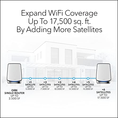 NETGEAR Orbi Whole Home Tri-band Mesh WiFi 6 Add-on Satellite (RBS850) β Works with Your Orbi WiFi 6 System Adds up to 2,500 sq. ft. Coverage AX6000 (Up to 6Gbps)