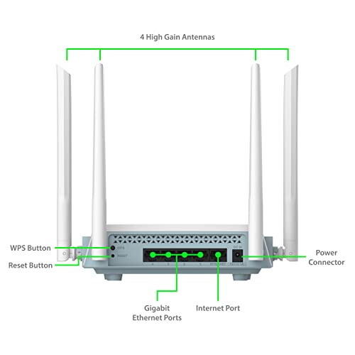 D-Link R12, Eagle Pro Ai Smart WiFi Internet Router (AC1200) - High Power Gigabit Ethernet Dual Band, Enhanced Parental Controls, Compatible with Alexa and Google