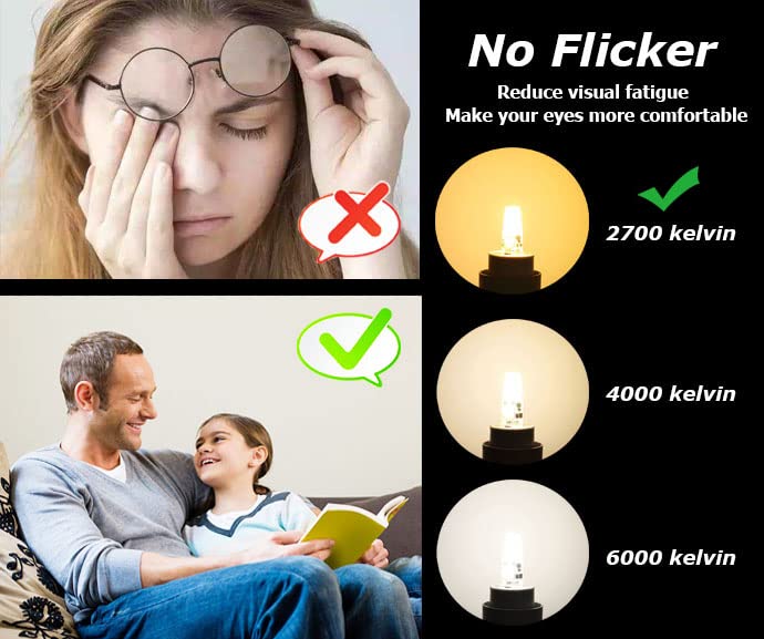 Greeogin 3pack E14 7W LED Light Bulbs,E14 European Base Bulb Equivalent 60-70W Incandescent Bulb,AC110-130V Warm White 3000K,Turkish lamp Bulb Replacement,No Flicker Not Dimmable