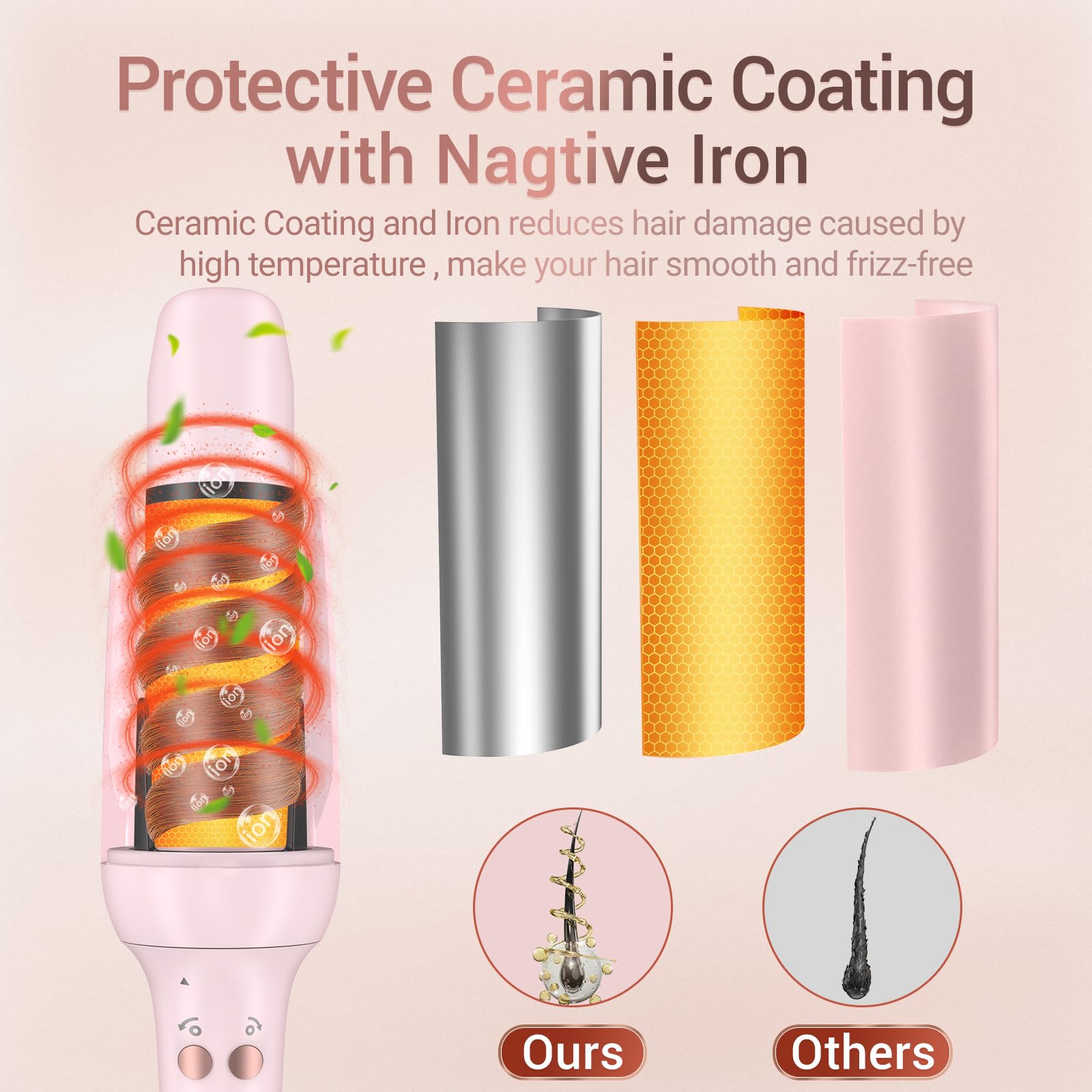 Curlicue Automatic Curling Iron Hair Curler,Replaceable Curling Wand w/ 2 Sizes Barrel (1'',1.25'') & 3 Temps,Hair Waver w/ Anti-Tangle & Auto-Off,Double Voltage Rotating Curling Iron Long Hair-Rose