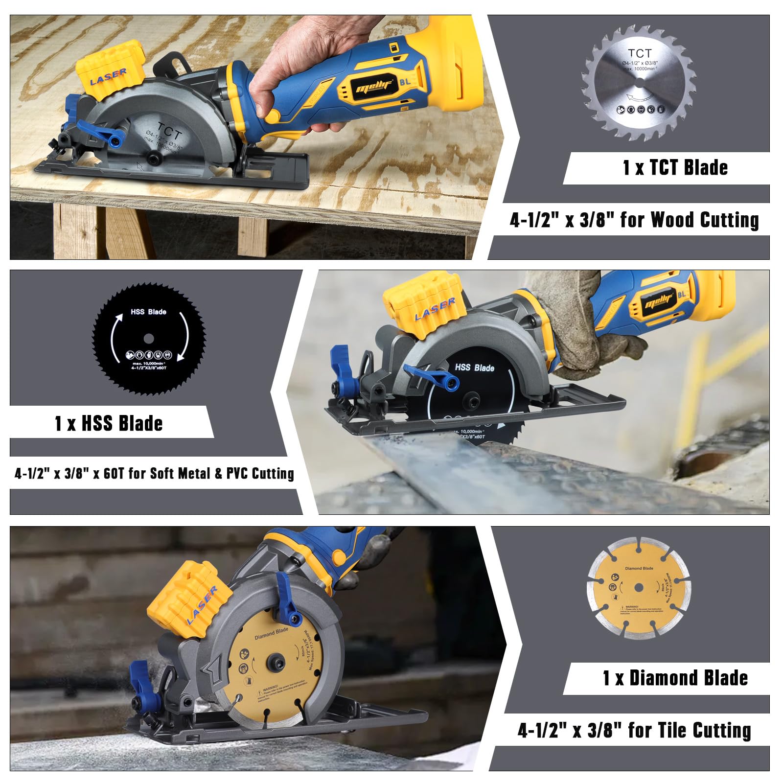 Mini Circular Saw Compatible with DeWalt & Mellif 20V MAX Battery (Tool Only) Cordless Tile Saw with Brushless 5,000RPM, 3-Saw Blade 4-1/2", Depth 1-11/16"-90°, 1-1/8"-45°, Laser Guide for Metal, Wood