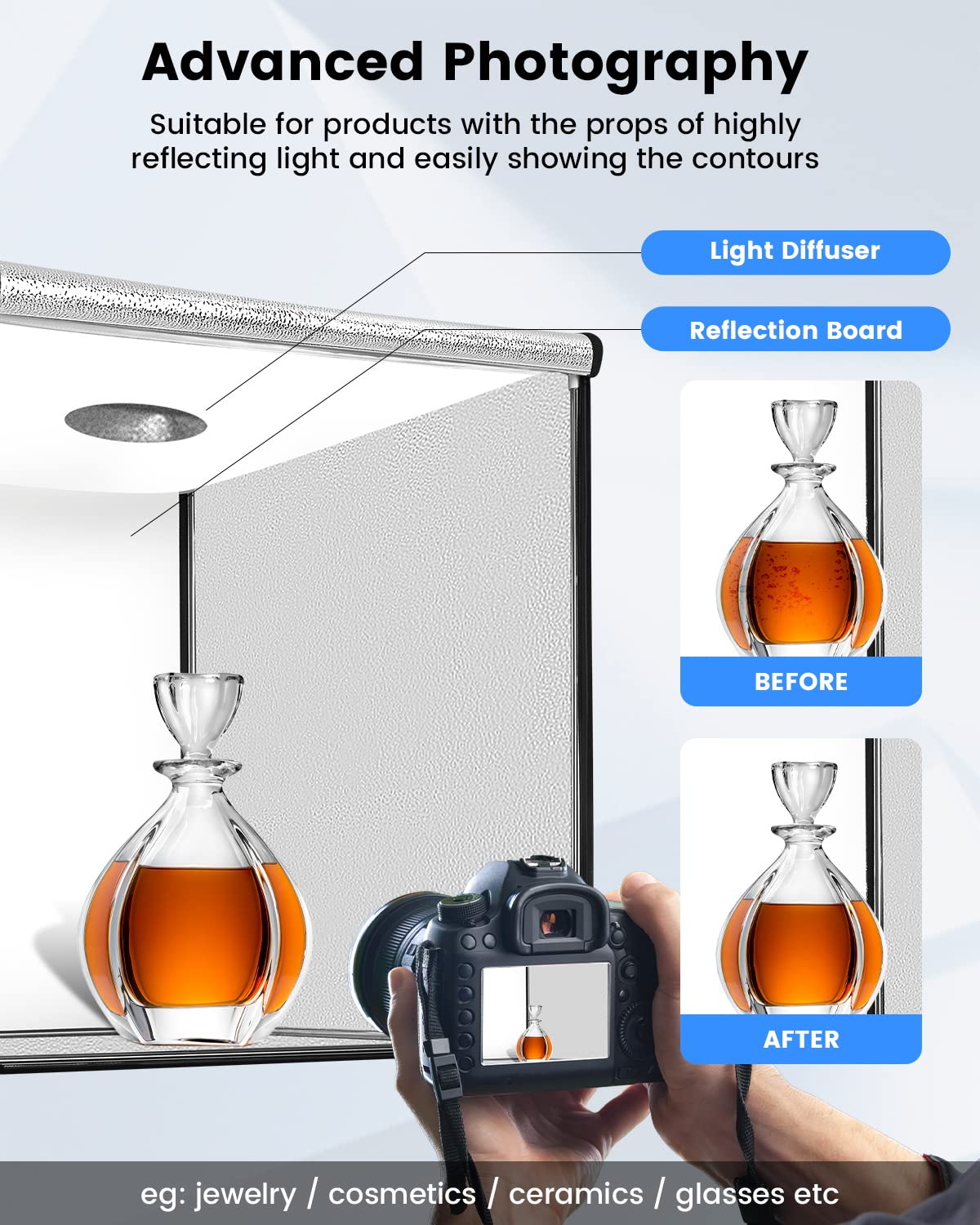 Fasonic 32"x32" Photo Studio Light Box Photography, Large Lightbox for Product with 3 Stepless Dimming Lights Panel, 210 LED Beads, Professional Photo Booth Shooting Tent Kit with 6 Color Backdrops