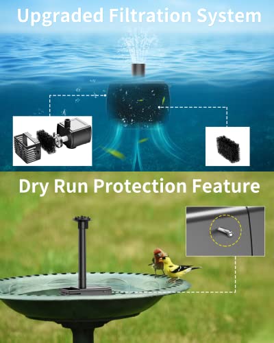 NFESOLAR Solar Fountain Pump with 1500mAh Battery Backup, 3.5W Solar Fountain Pump for Bird Bath with 4ft Tubing, 40GPH Solar Water Pump for Small Pond Garden Pool Water Feature Yard