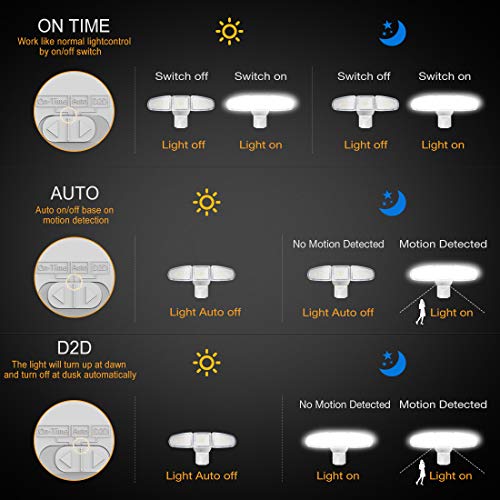 JJC 4600LM 40W LED Security Lights Motion Sensor Outdoor Lights Fixture, LED Flood Light Outdoor, Waterproof IP65 5700K Super Bright Motion Detector Lights for Garage Backyard Porch(Not Solar Powered)